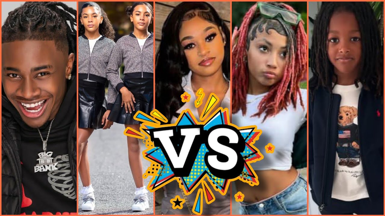 Dayvon Bennett Jr (King Von's Son) VS McClure Twins VS Bad Kid Macei VS ...