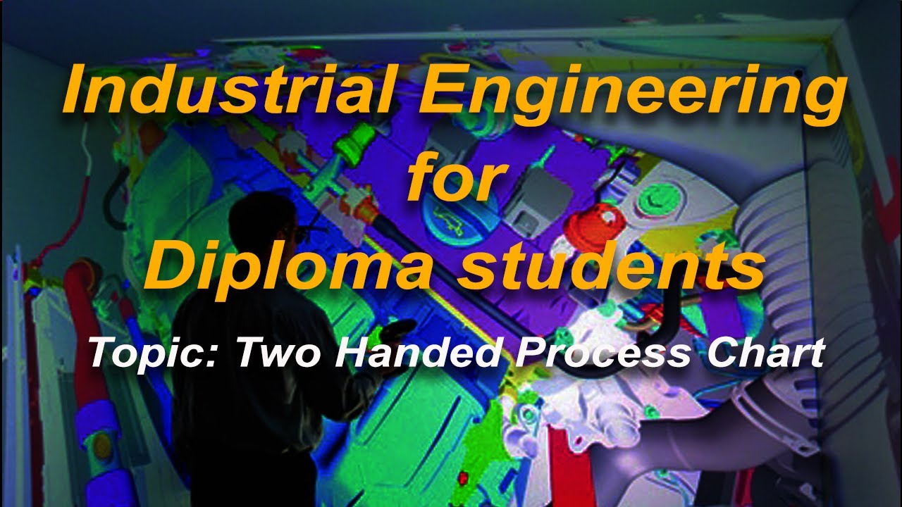 IE036 Two Handed Process Chart - YouTube