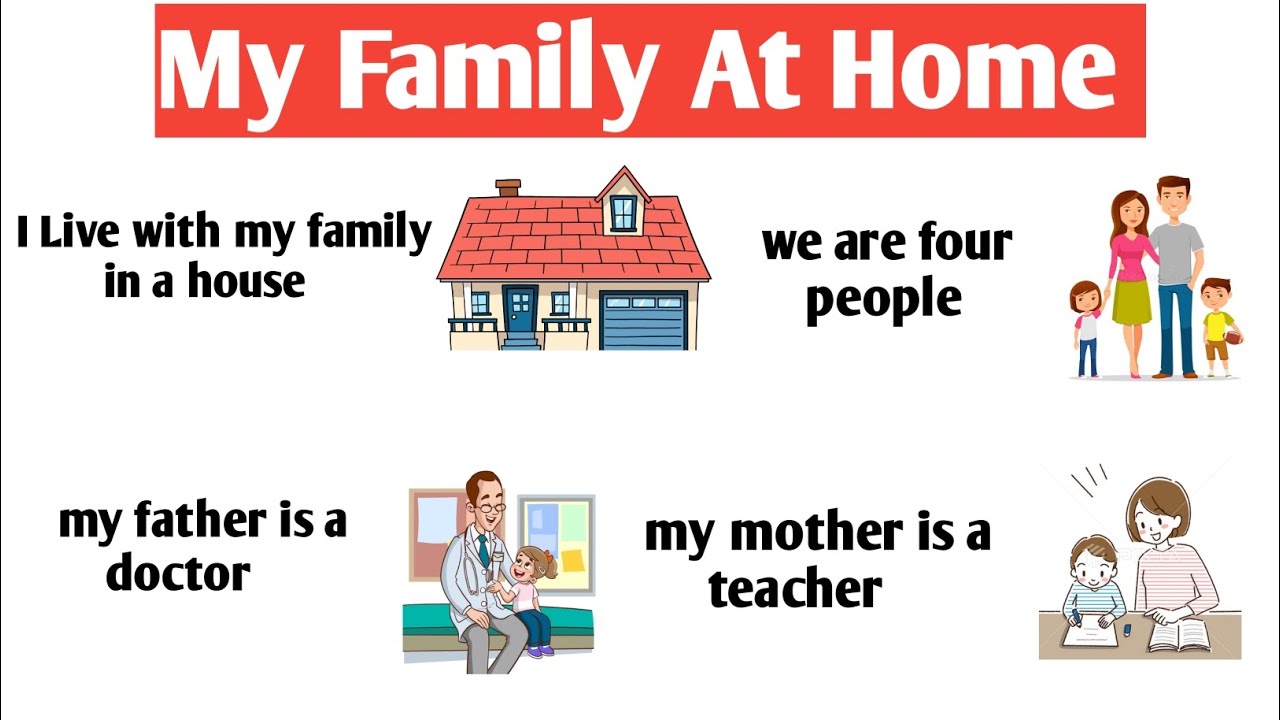 English practice for beginners / my family at home / English speaking ...