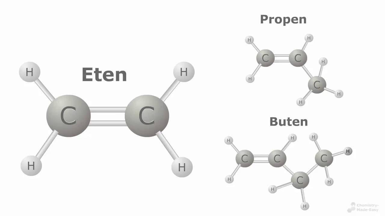 HYDROKARBONER 4 - ALKENER OG ALKYNER - YouTube