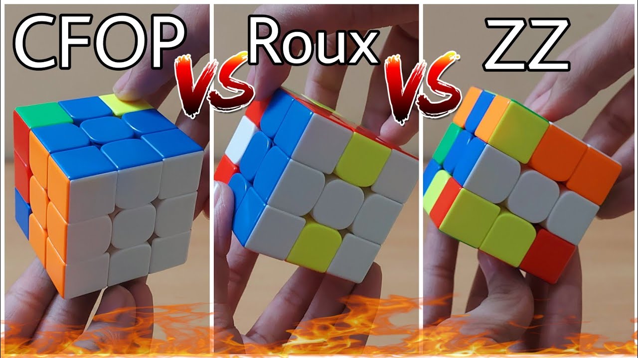 Top 3 Speedcubing Method | CFOP vs ROUX vs ZZ | Shubham Cuber - YouTube