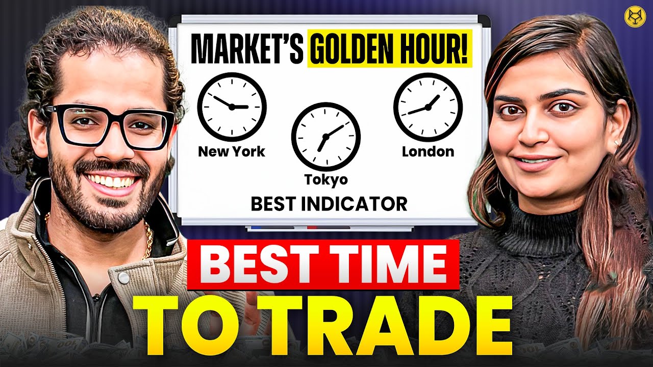Forex Trading Sessions | Best Time to Trade | Sessions Indicator ...