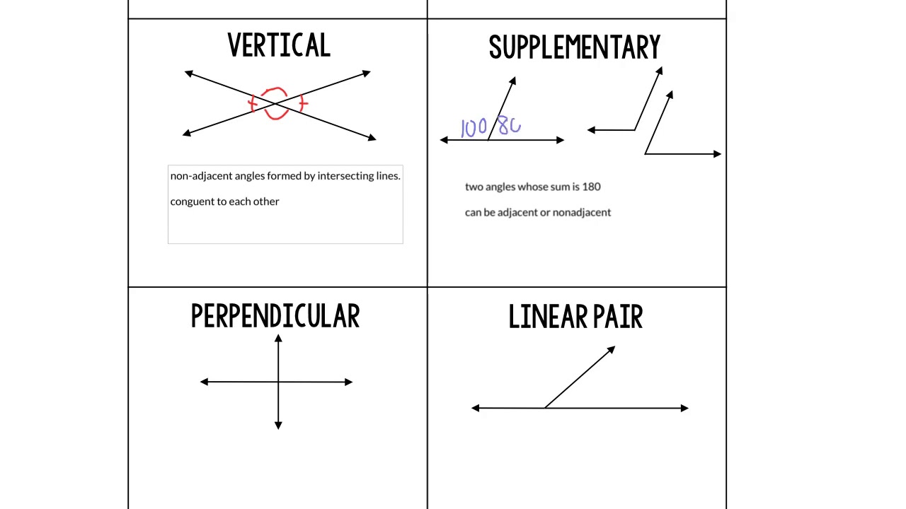 GA Angle Relationships - YouTube