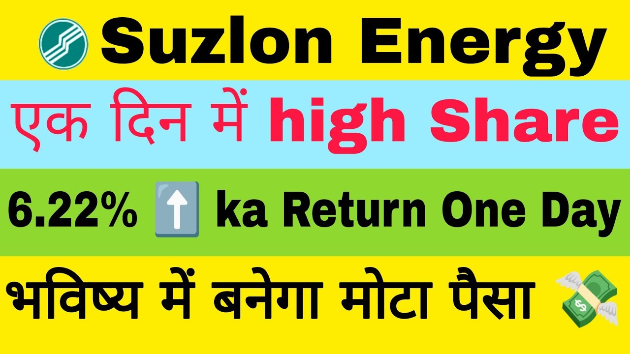 Suzlon Energy share // 6.00% ka High return One Day - YouTube