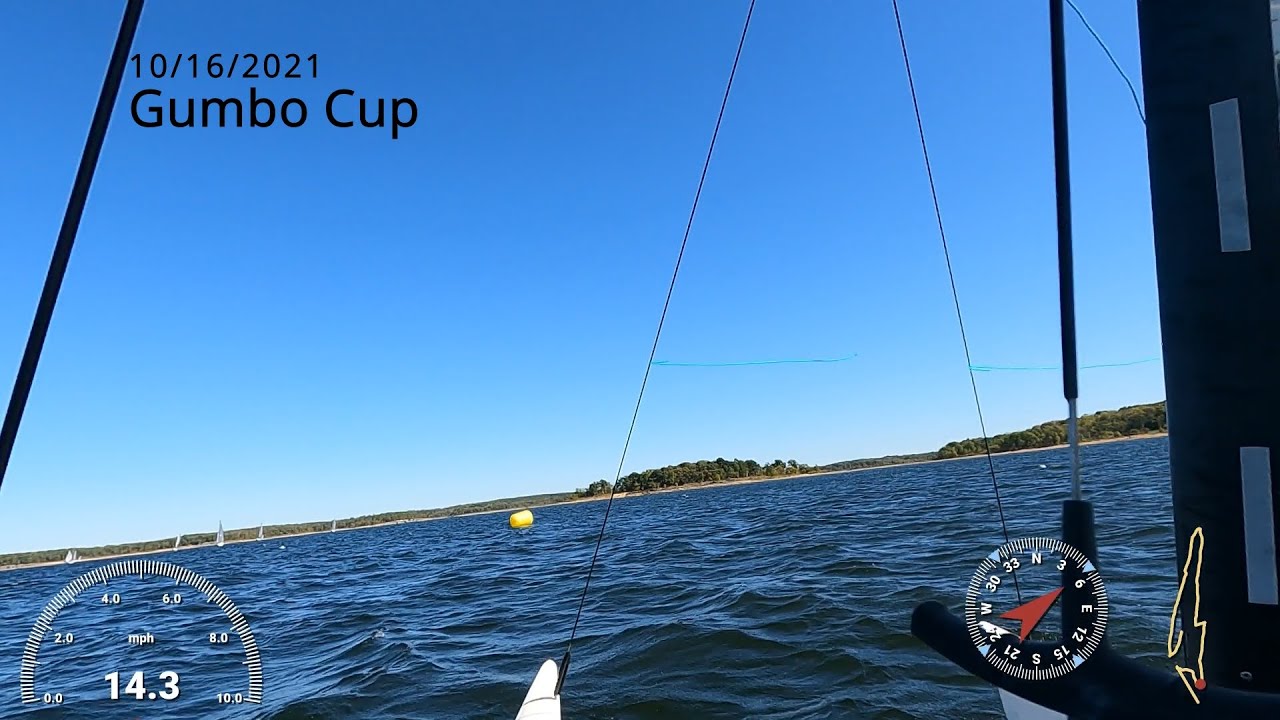 Gumbo Cup 2021 - YouTube