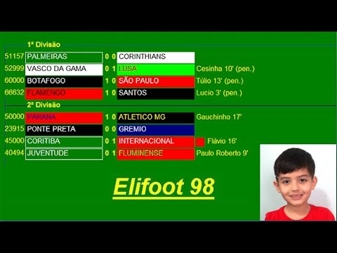 Canal do Gu ! - Elifoot 98 - Jogo Clássico de Futebol - O início - YouTube