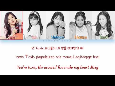 Rumor (lyrics) with colors on it