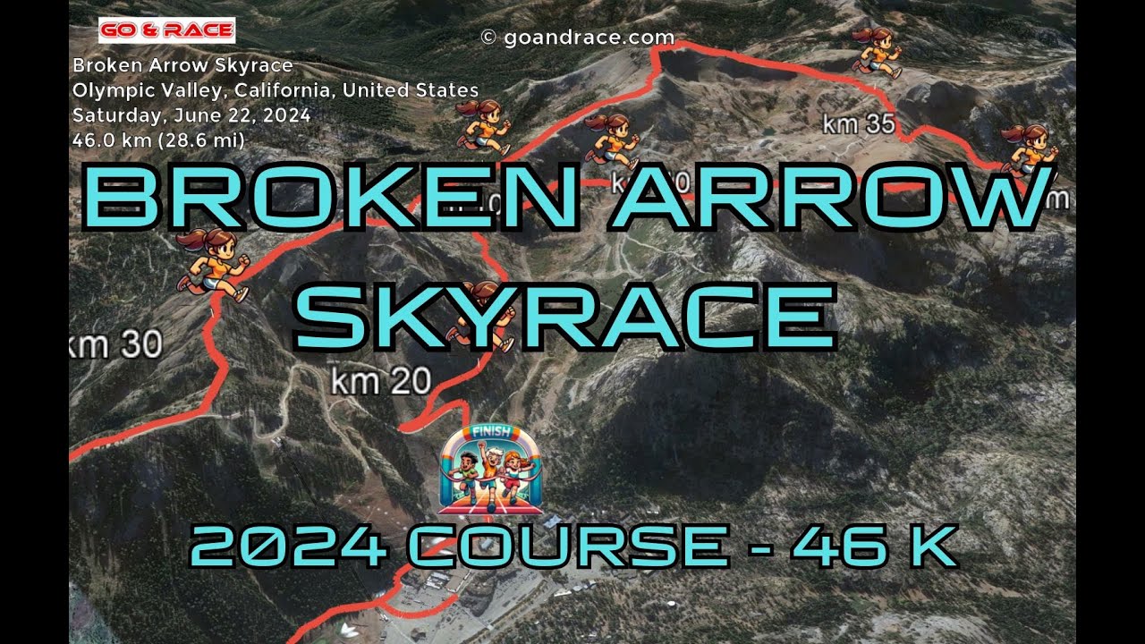 Broken Arrow Skyrace (2024): fly over the 46 km course! - YouTube