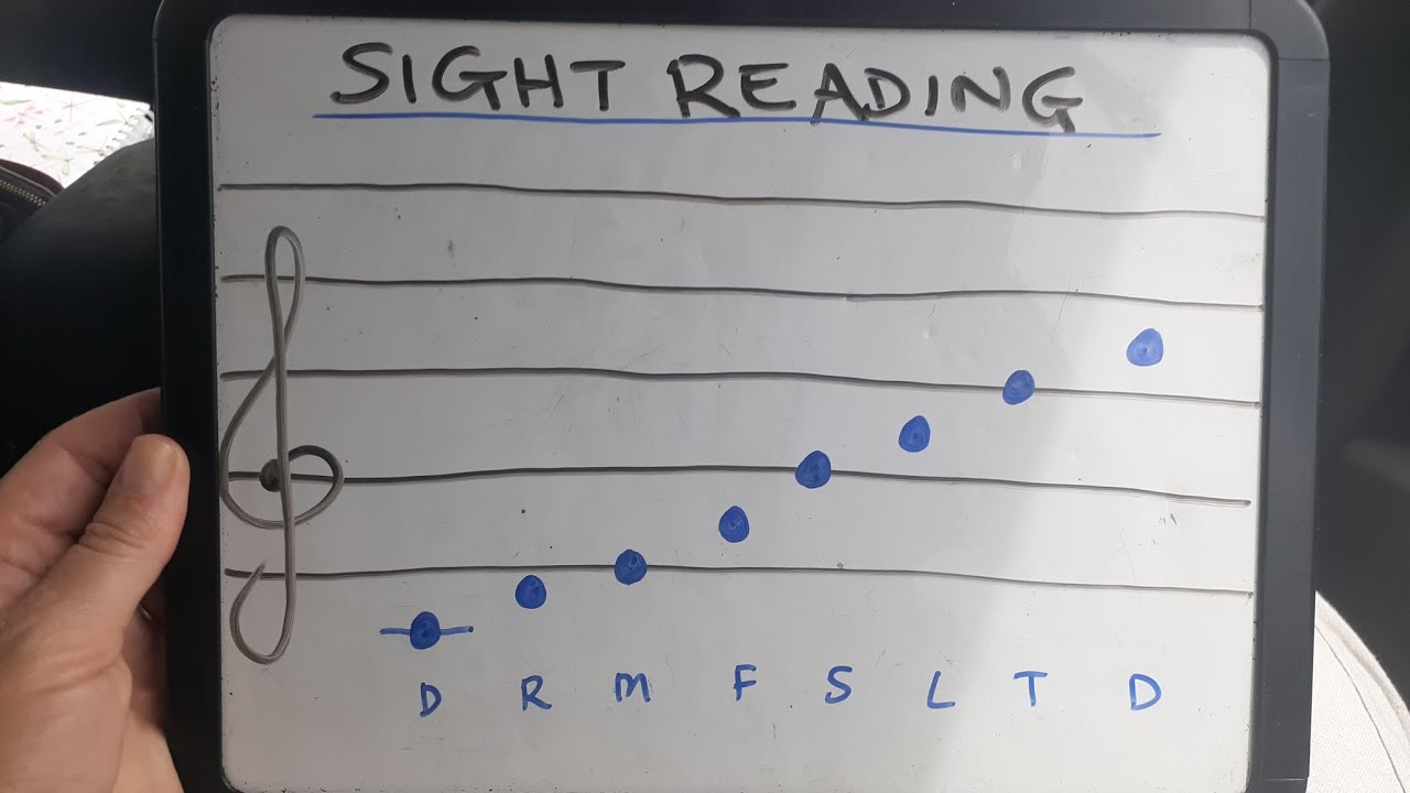 More on Sight-reading - with practise exercises! - YouTube