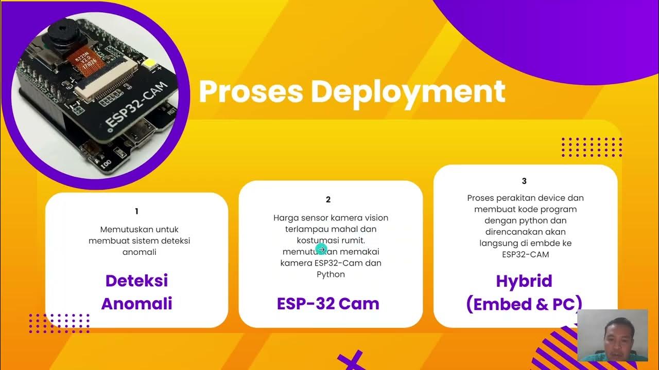 Kecerdasan Buatan: Deteksi Anomali Citra Dengan ESP32-CAM - YouTube