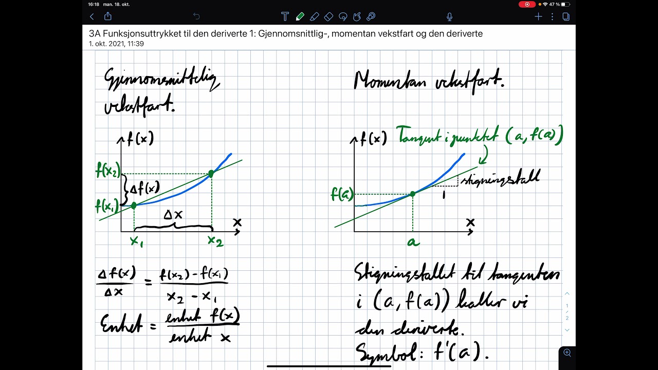 3A Funksjonsuttrykket til den deriverte 1: Gjennomsnittlig-, momentan ...