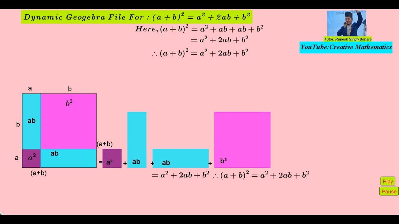Dynamic ggb file for (a+b)^2=a^2+2ab+b^2/Conceptual video for square of ...