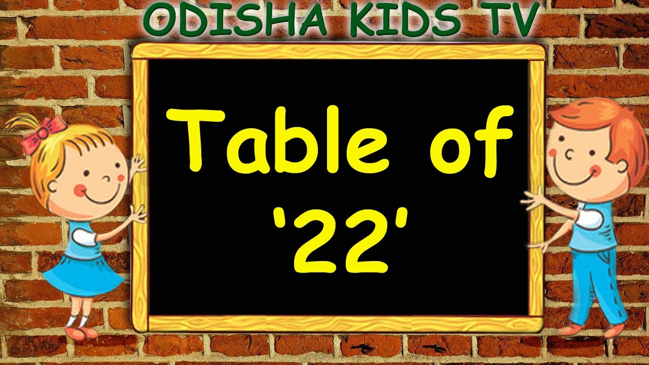 Table of 22 - Learn Multiplication table 1 to 25 playlist || Panikia 1 ...