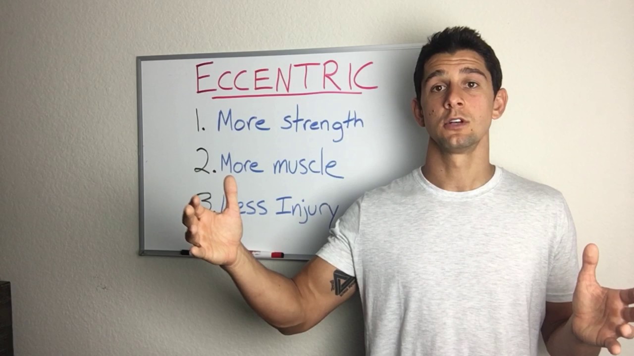 Eccentric Training - YouTube