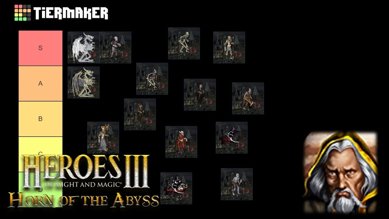 Tierlist of Necropolis Units in HoMM3: HotA - YouTube