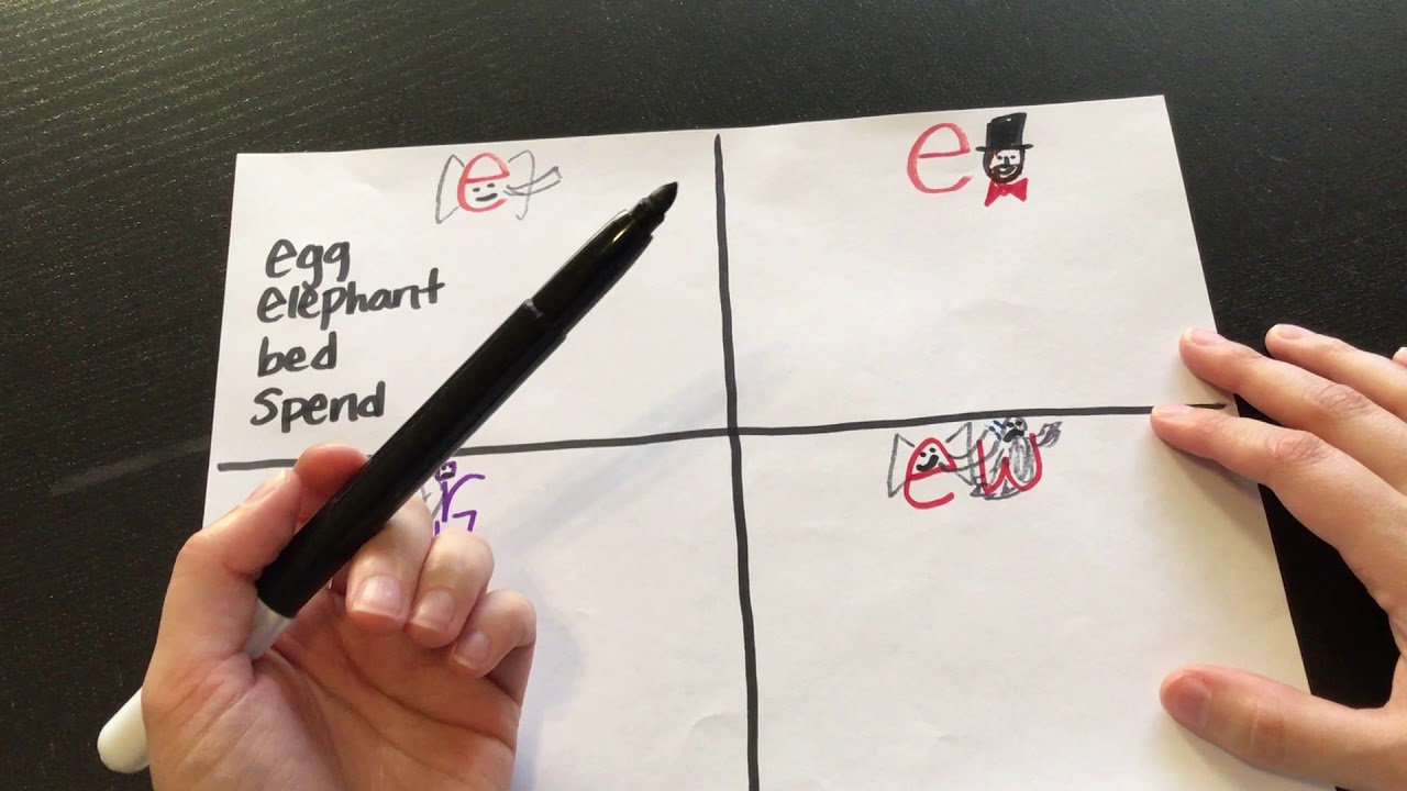 Letter E Word Sort - YouTube