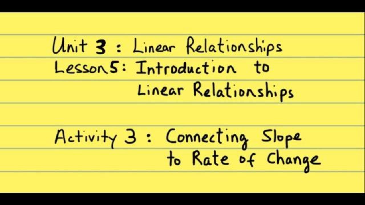 8th Grade Illustrative Mathematics: Grade 8; Unit 3; Lesson 5-3 ...