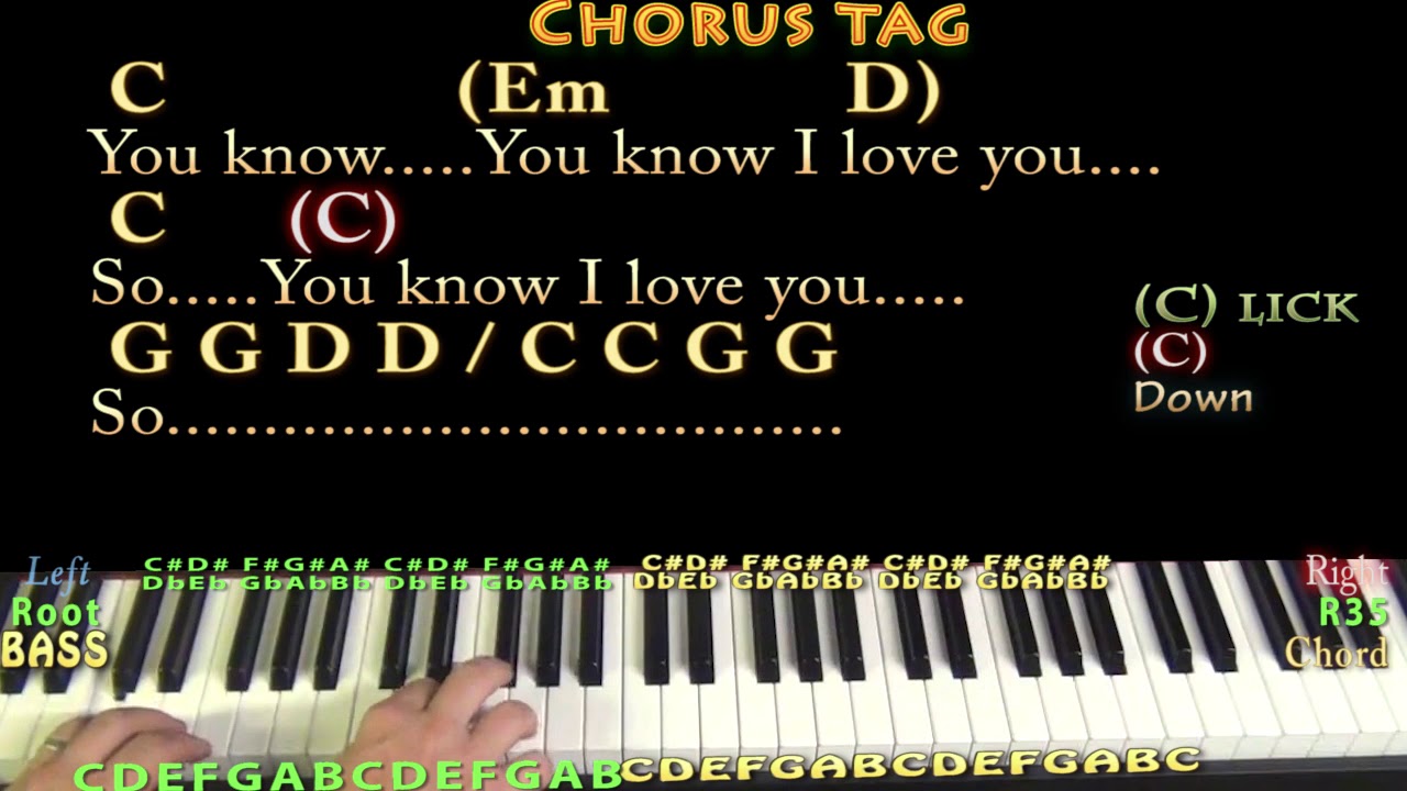 Yellow (Coldplay) Piano Jamtrack in G Major with Chords/Lyrics - YouTube