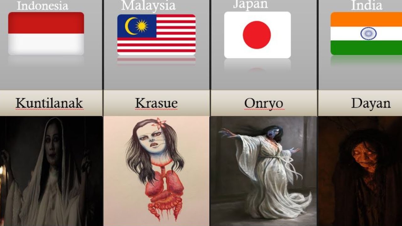 Ghosts From Different Countries Part 1 - YouTube