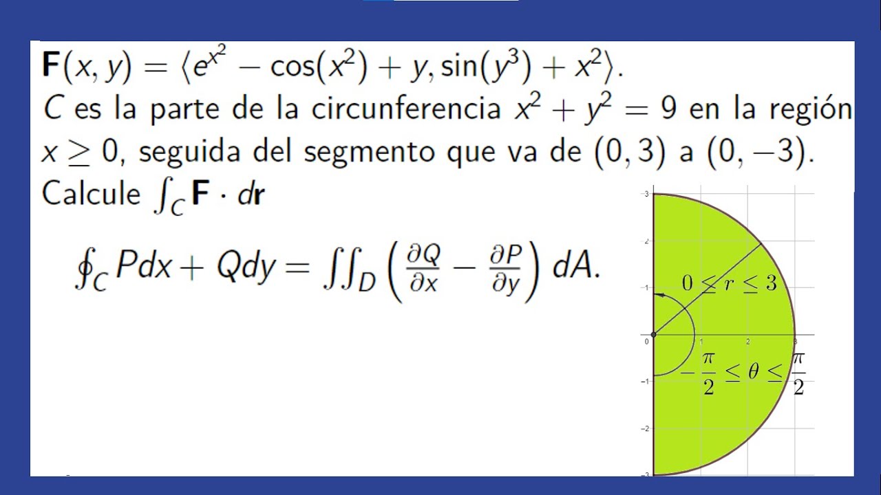 Teorema de Green: ejercicio resuelto - YouTube