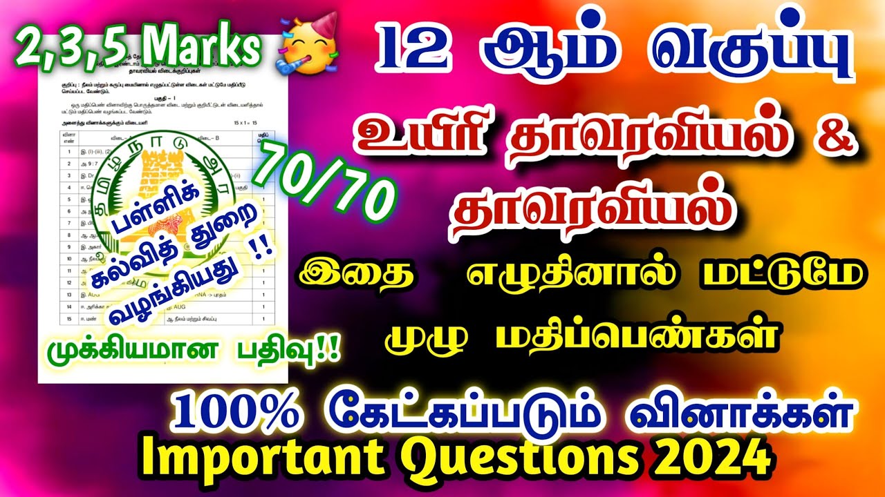 12 Botany | Bio botany important questions 2024 | Official answer key ...