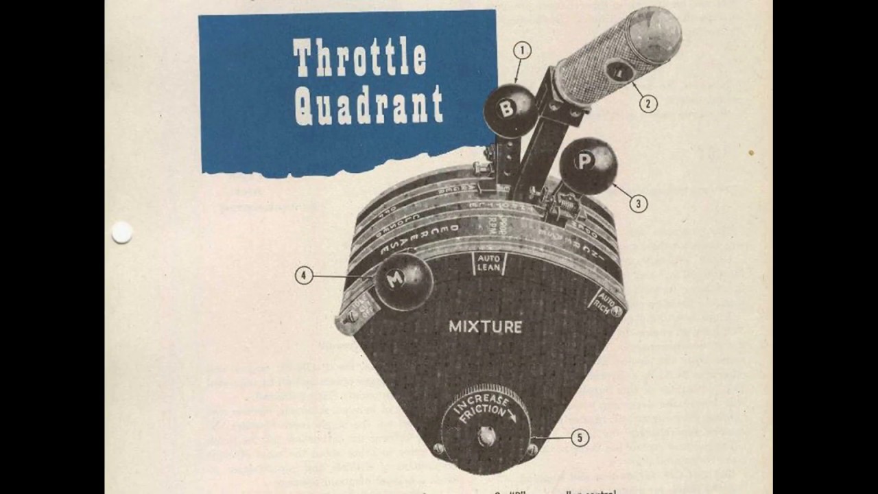 P-47 Thunderbolt Pt. 1A Throttle and Boost Lever Use - YouTube