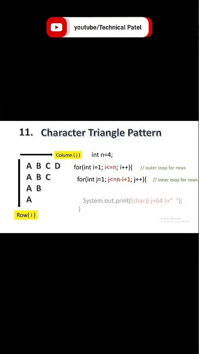 11-Character triangle pattern #shorts #shortvideo #trending #short # ...
