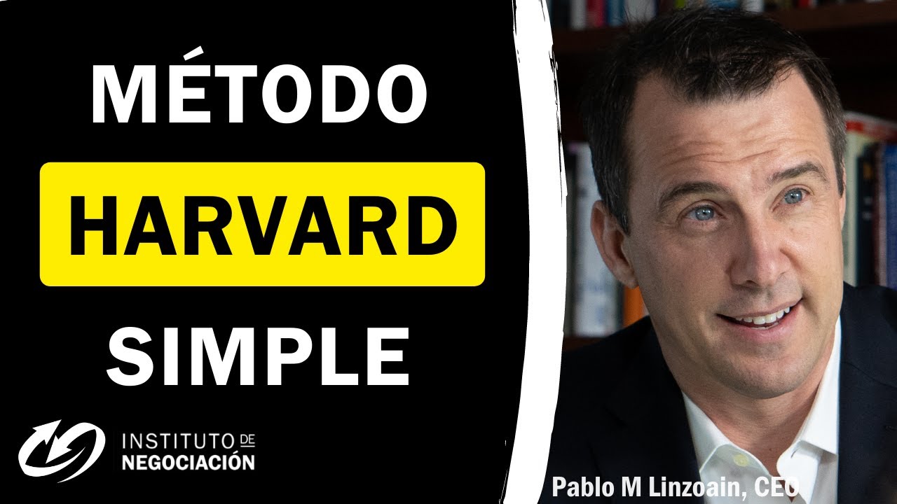 Negociación Por El Método Harvard - 7 Elementos EXPLICADO BIEN FÁCIL - YouTube