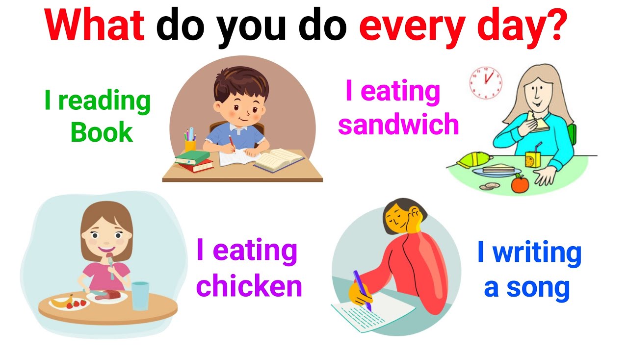 Talk about Daily Routines Sentences | Simple Present Tense | Speak ...