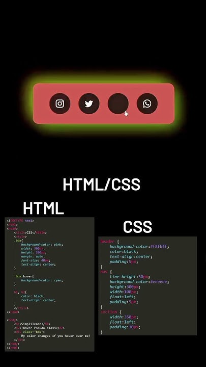 Html Csshtml5coding Software Pythonfold Unfold Animation