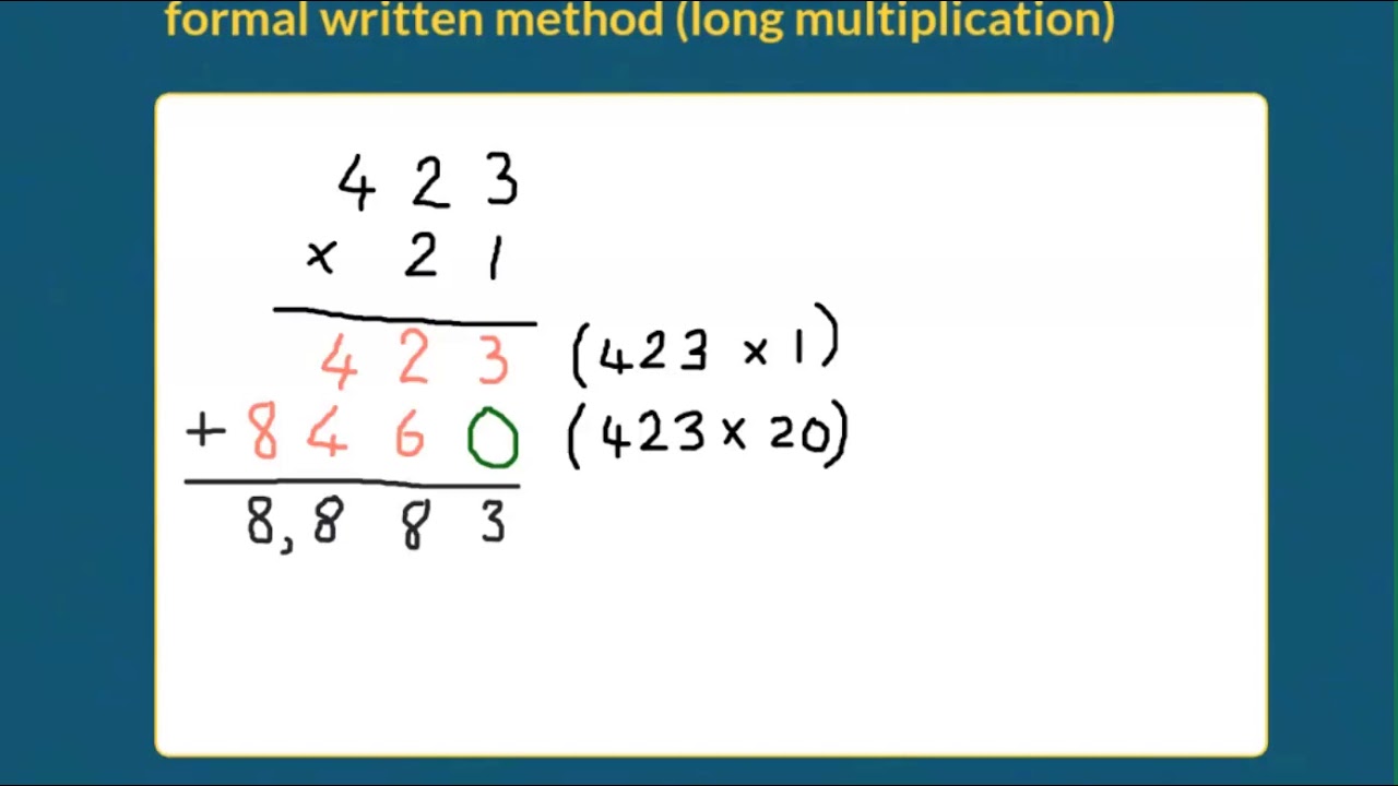Long Multiplication YouTube long-multiplication-youtube