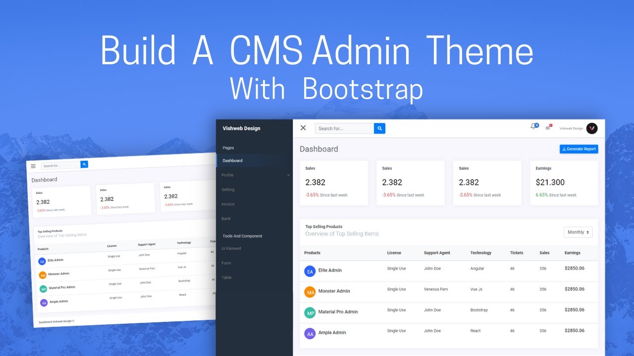Create Responsive Admin Dashboard Html Css Javascript With Source 8037