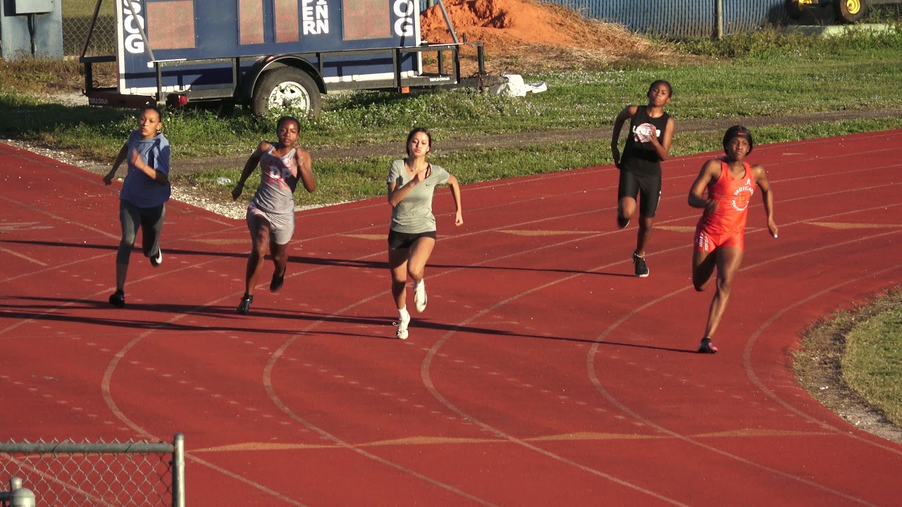 Women's 150 Meters Section 3 Final Red and Black Indoor/Outdoor ...