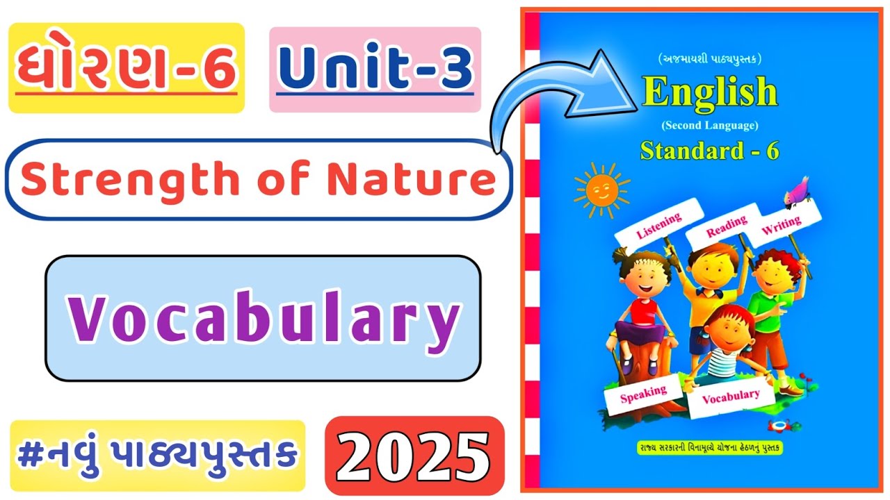 Std 6 English | Sem 1 | Unit 3 | Strength of Nature | New Textbook ...