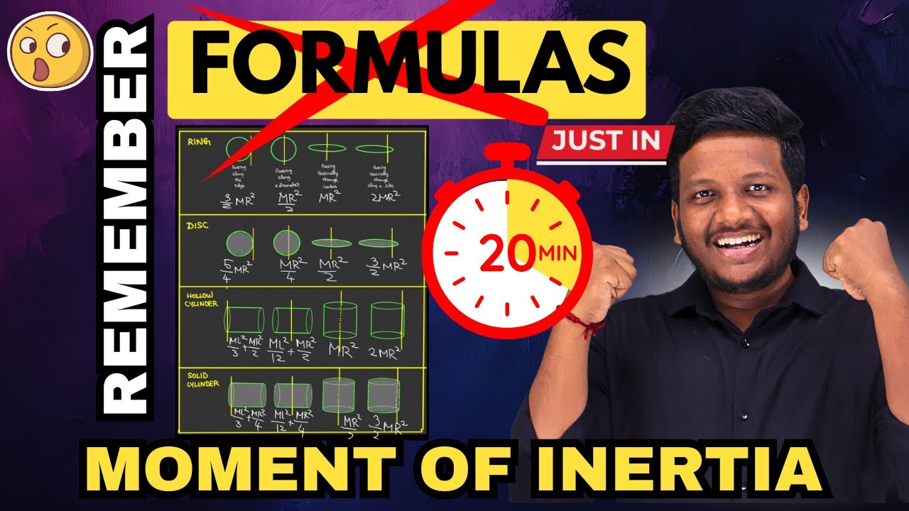 Forget Formulae! Use This Insane Trick for Moment of Inertia of ...
