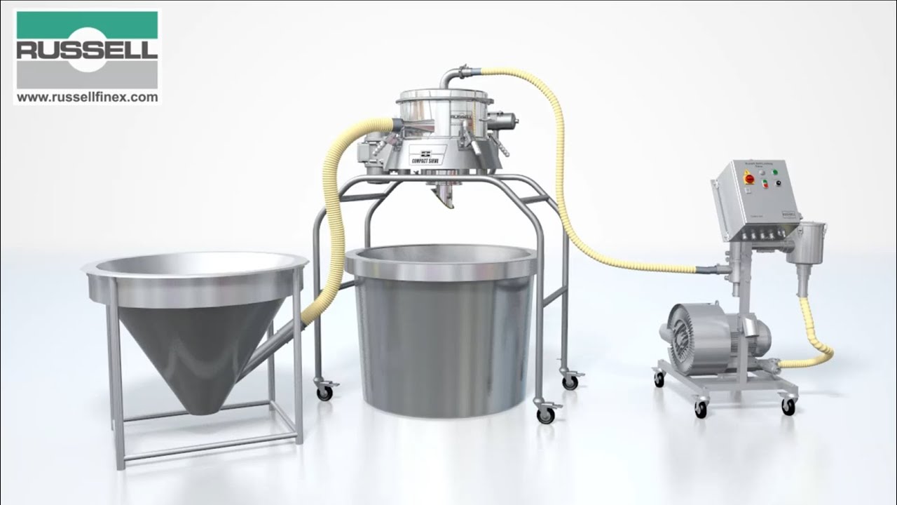 Pneumatic Sieve - Russell Compact Self Loading Sieve™ - YouTube