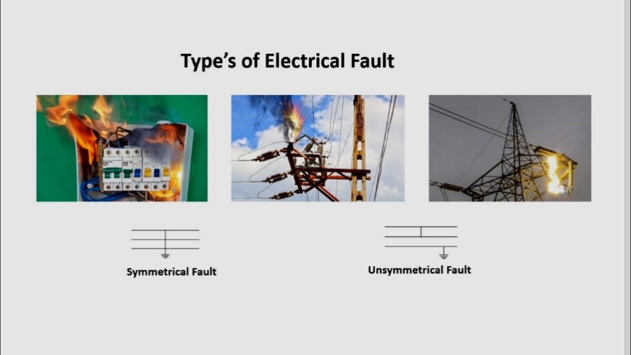 Type's of Electrical Fault | Symmetrical Fault & Unsymmetrical Fault ...