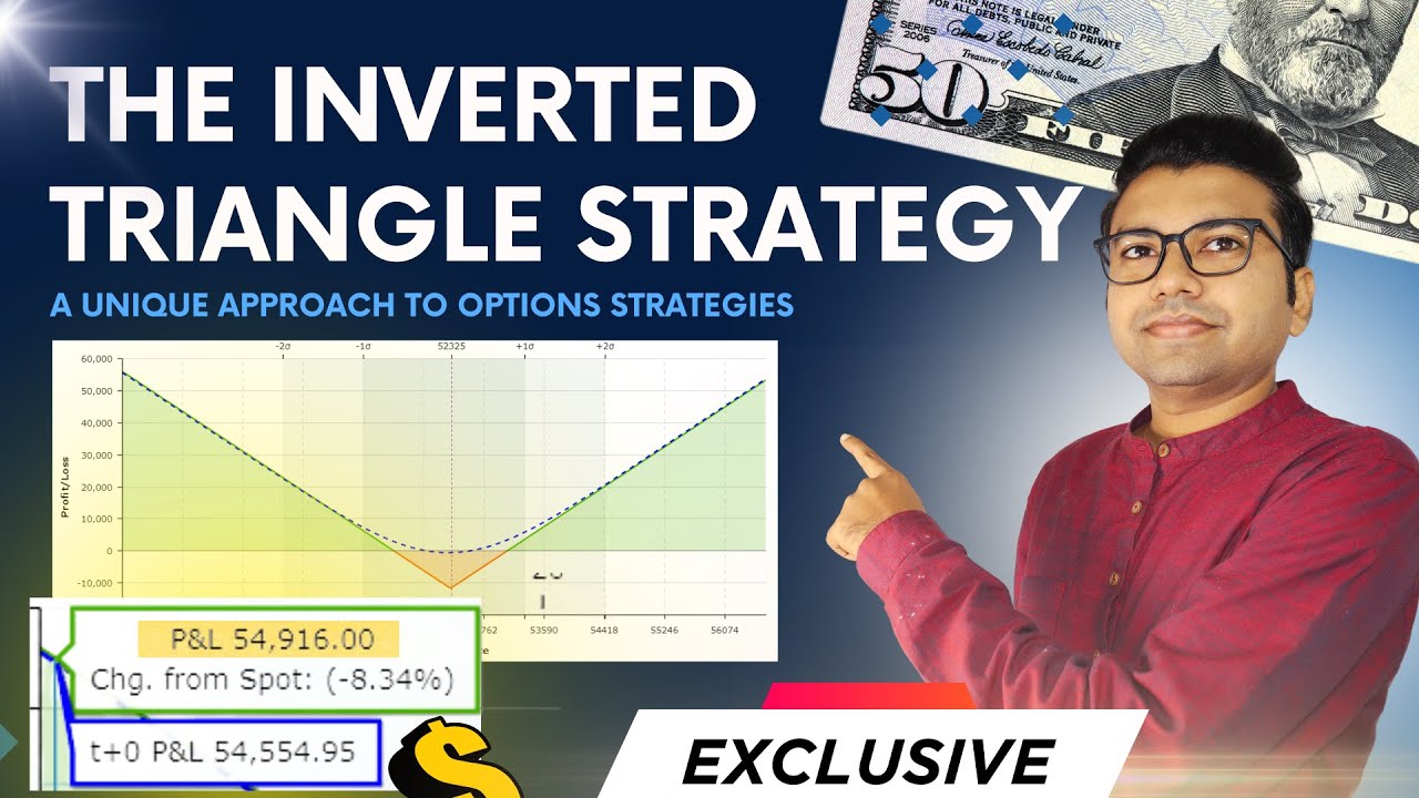 Inverted Triangle Strategy | Advanced Version Of Iron Condor ...