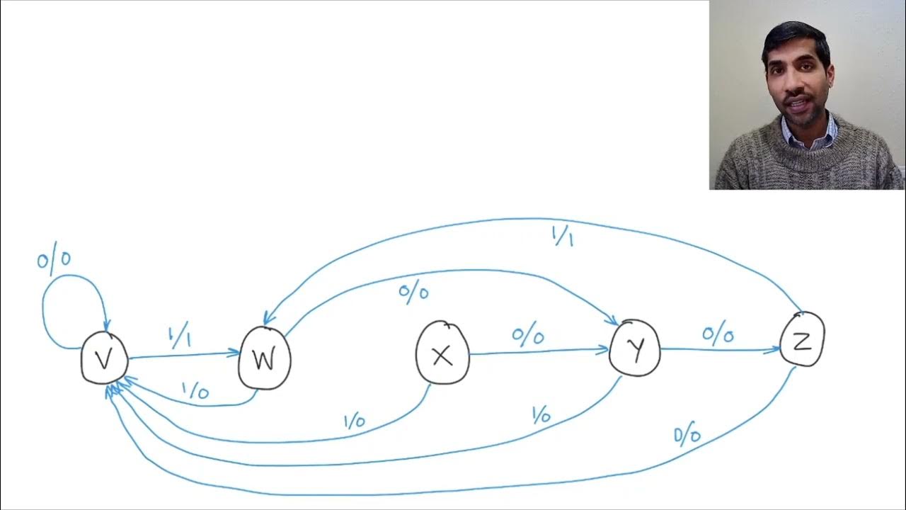 8 6 State Diagram Simplification - YouTube