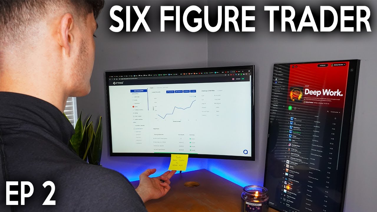 Becoming a 6 Figure Funded Forex Trader | Six Figure Journey - YouTube