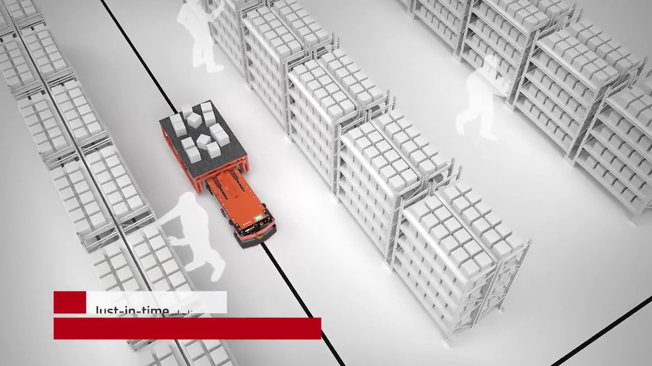 Lean Transportation with new Autopilot TAE050 - YouTube