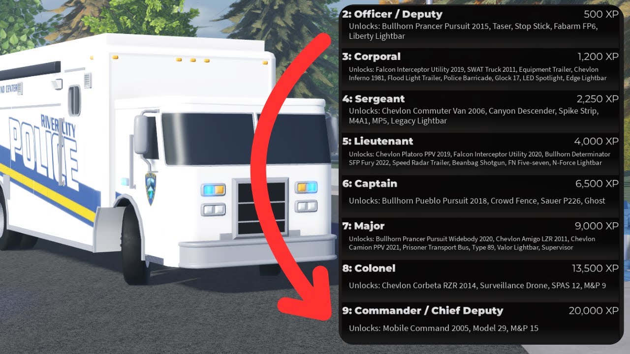 *NEW* Rank up FAST in ERLC! - YouTube