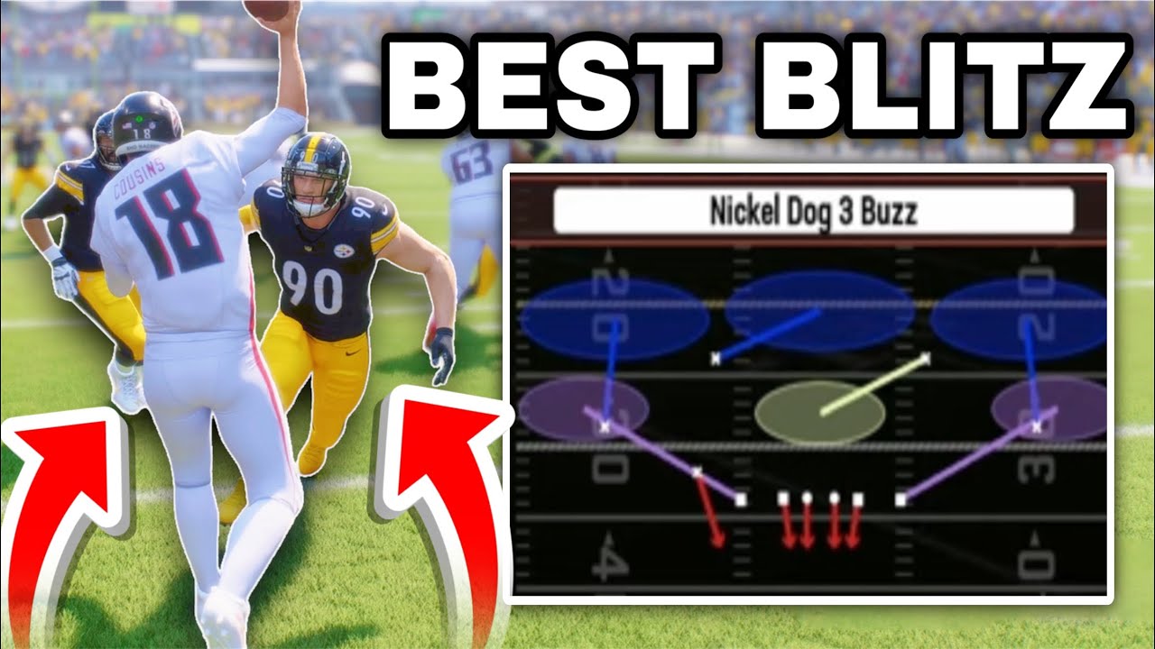 The BEST BLITZ Ever in Madden 25! - YouTube
