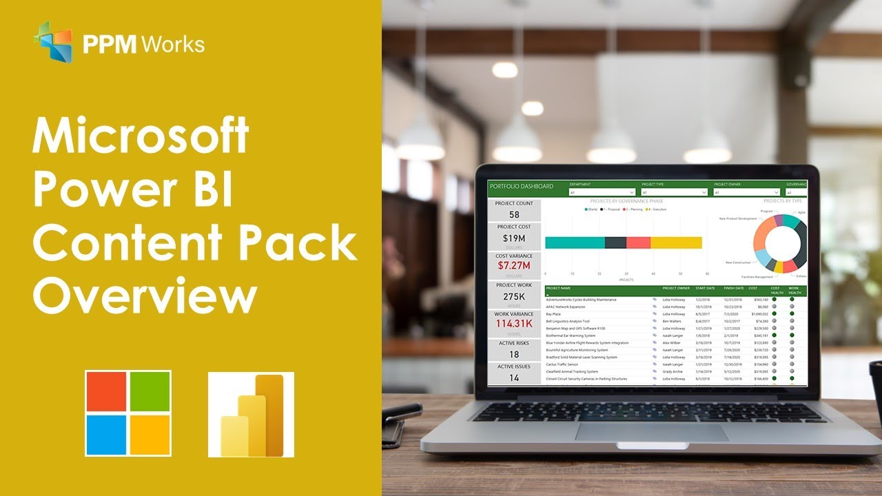 Project Power BI Content Pack - YouTube