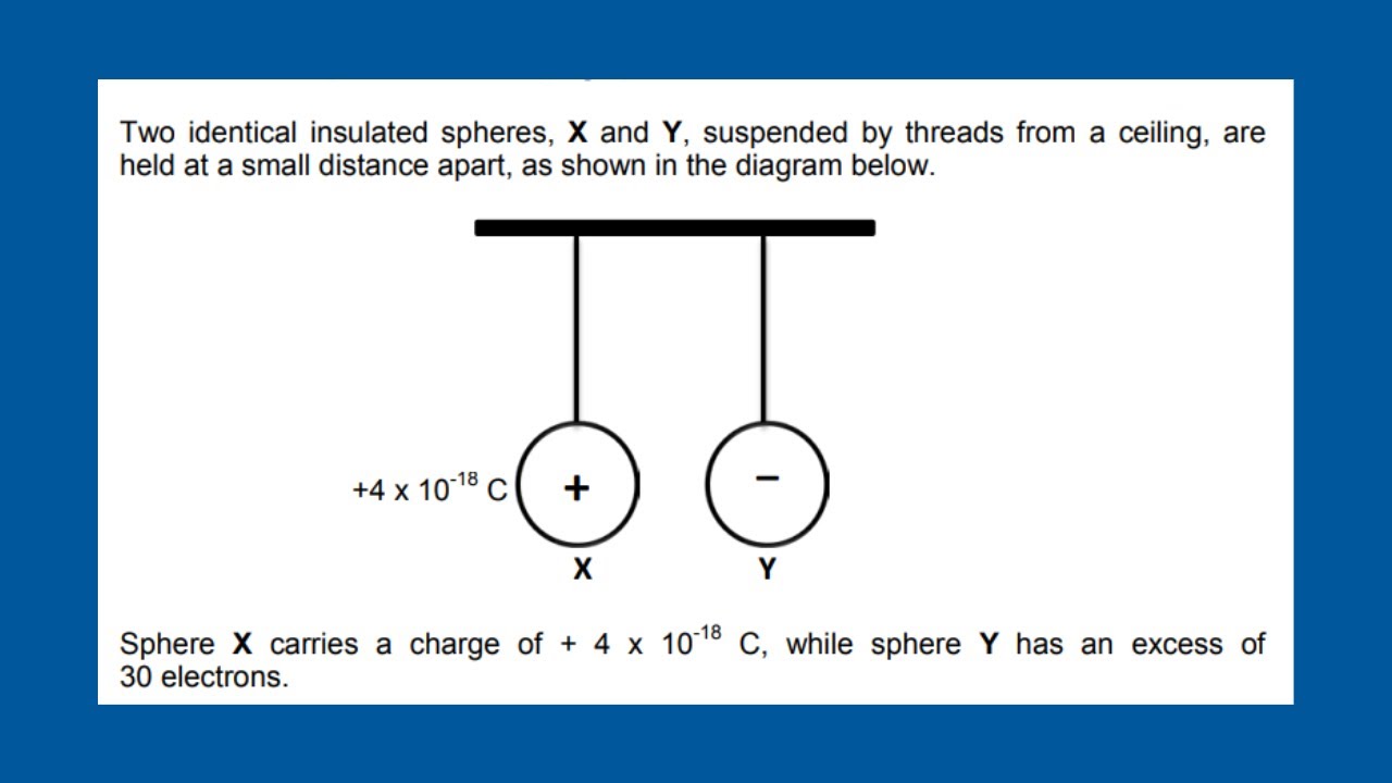 Electrostatics Grade 10 Exam Question November 2018 - YouTube