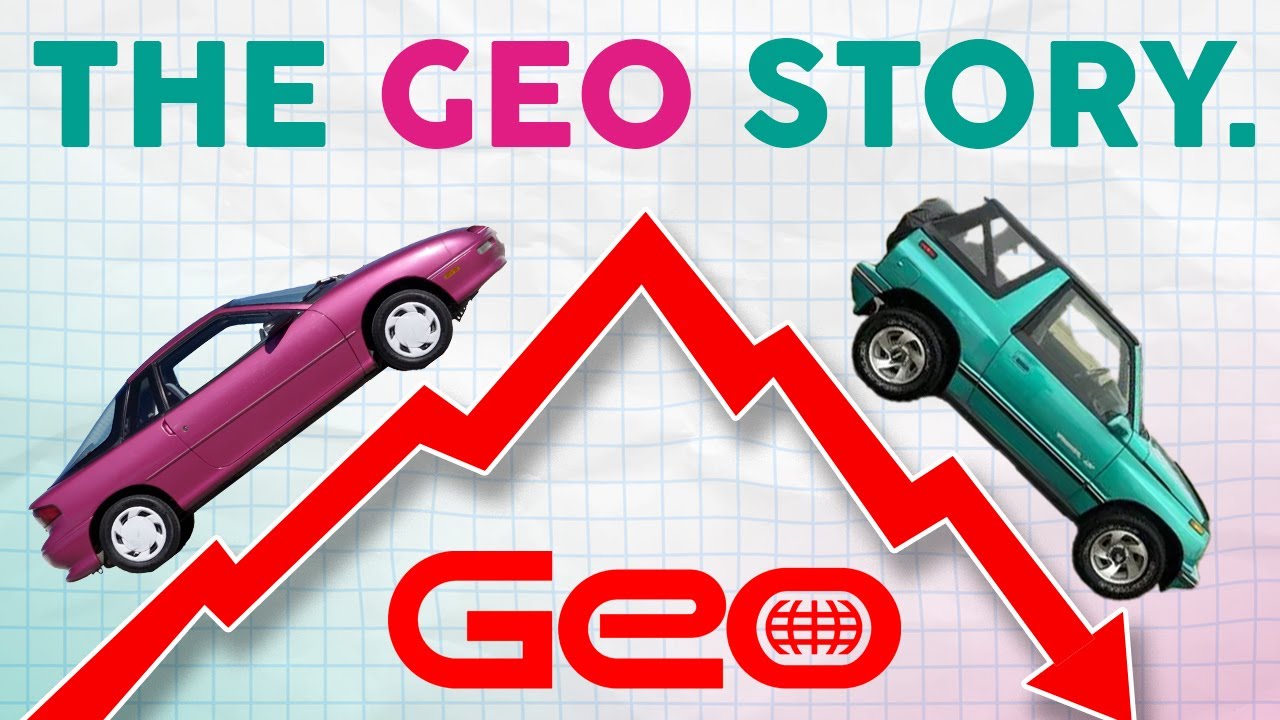 The Rise And Fall Of Geo – Barely Got To Know You! - YouTube