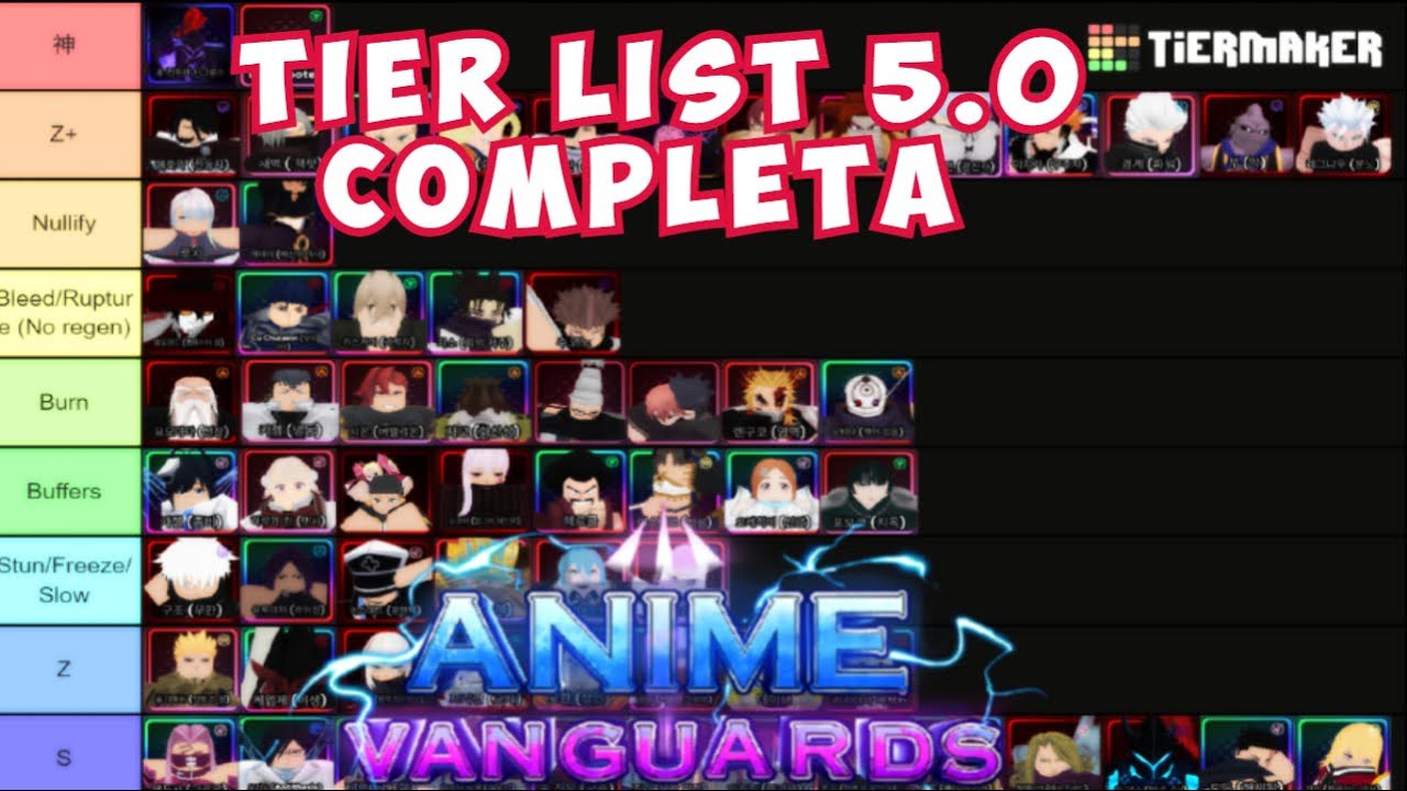 TIER LIST 5.0 COMPLETA Y EXPLICADA DE ANIME VANGUARDS #roblox - YouTube