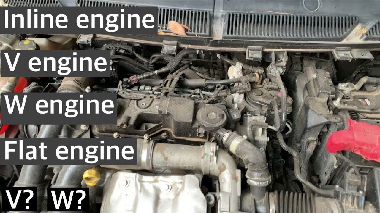 Types of engines | Inline | V | W | Flat | Shubham Sengar - YouTube