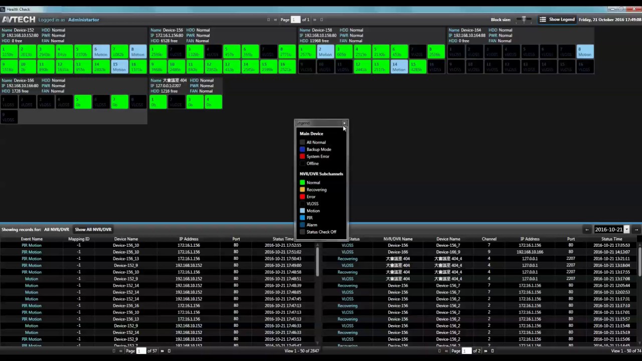 Health Check_AVTECH CMS Plus - YouTube