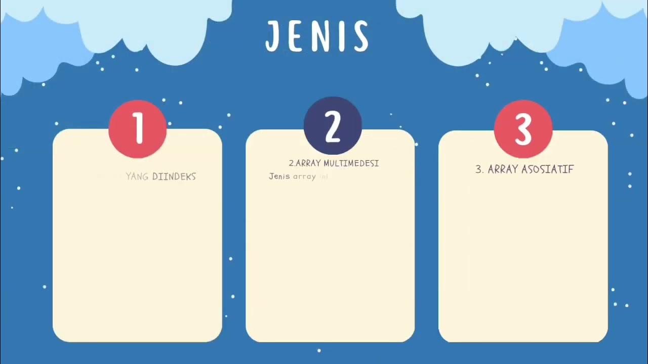 ARRAY KARAKTER DAN STRING - YouTube